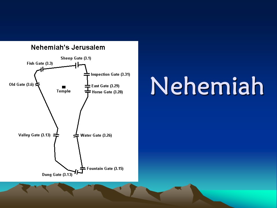 Nehemiah 3, Rebuilding the Wall. – Len Bilén's blog, a blog about faith ...
